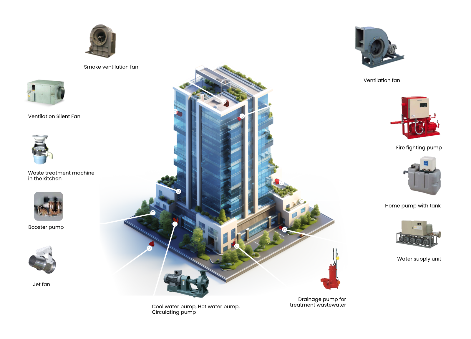 about-us - Teral Thai